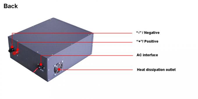 12V 50A High Frequency Single Phase PCB Rectifier Copper Electroplating ...