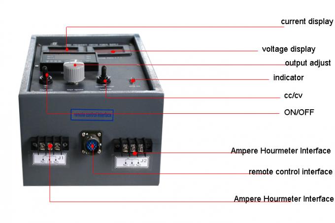 12v 500a AC To DC Electroplating Rectifier Energy Saving 380V Input 3 Phase