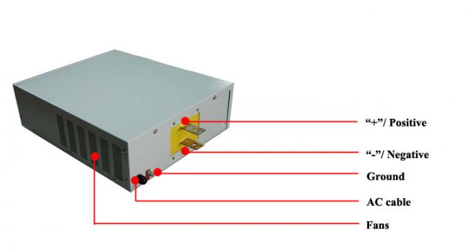 Copper Electroplating PCB Rectifier 6V 300A High Efficiency Panel Control