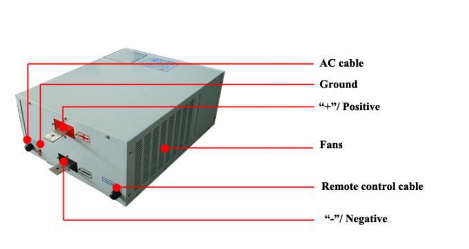 Industrial High Frequency Switching Power Supply Electroplating ...