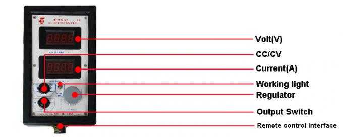 Industrial High Frequency Switching Power Supply Electroplating ...