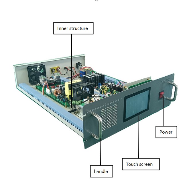 High Voltage DC Power Supply 30KV 0.5mA For Electronic Components High Voltage DC Power Supply 30KV 0.5mA For Electronic Components